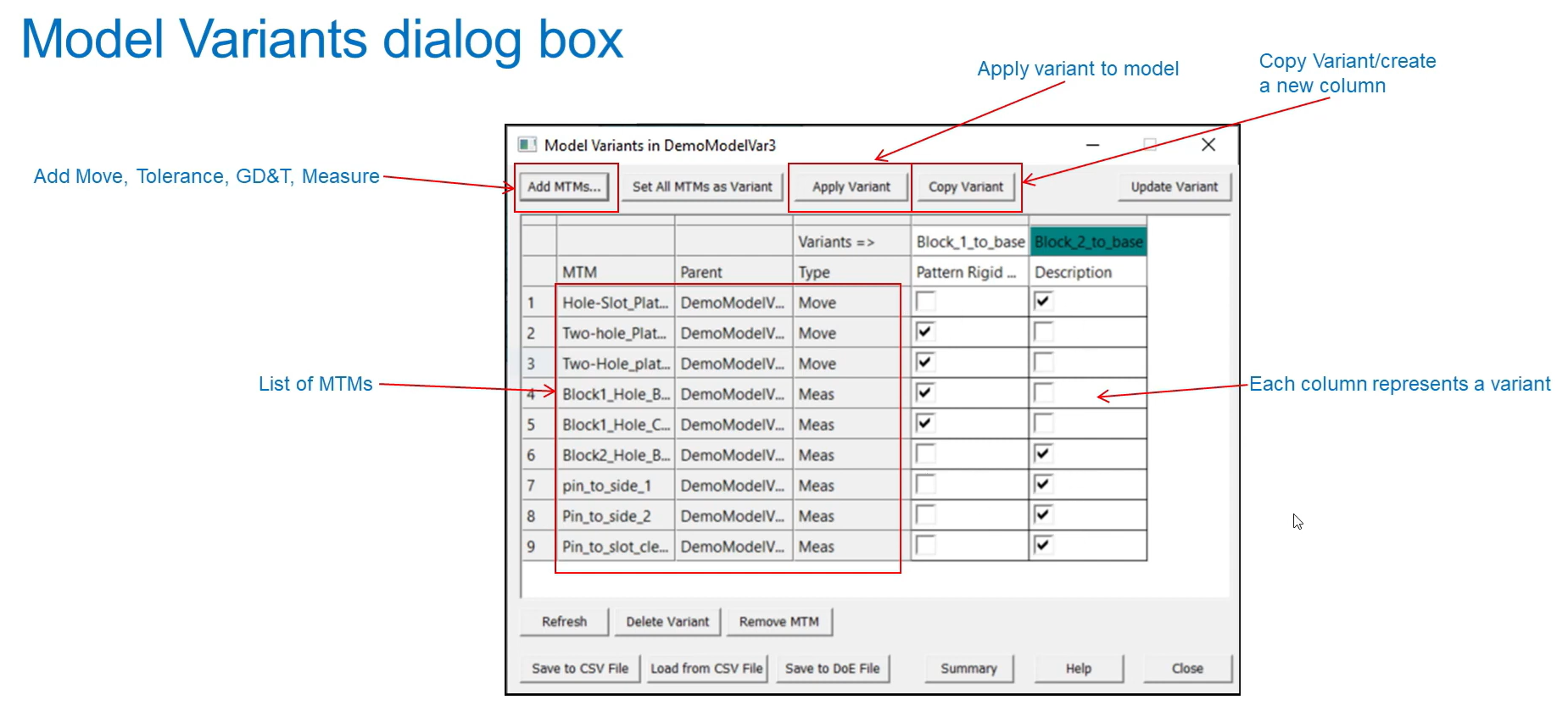 Model Variants - 3DCS Tutorial Videos